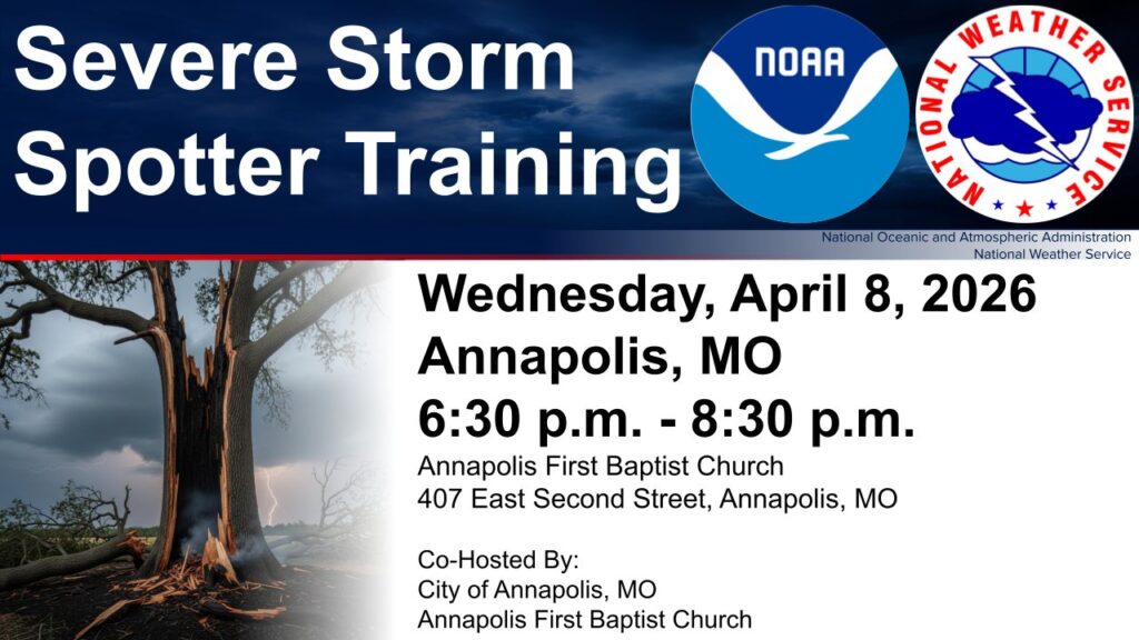 Current Weather Updates – Annapolis, MO